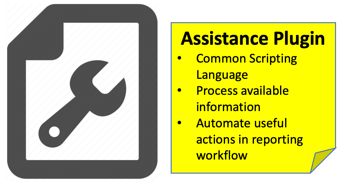 OIDM-Based Next-gen Reporting Assistance Framework OIDM-Based Next-gen Reporting Assistance Framework